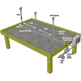Mist Propagation System - Part 1 | LBS Horticulture